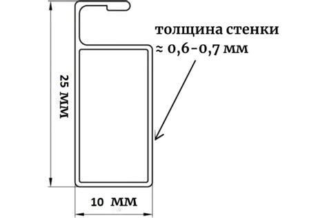 Рамный профиль для москитной сетки KOMFORT москитные системы 25x10 мм ...