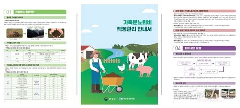 깨끗하고 안전한 상수원 보호 위해 올바른 퇴비 관리를