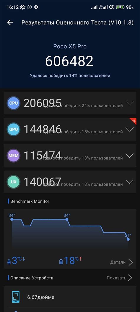 Antutu Scores Of Xiaomi Poco X Pro Nr Benchmark