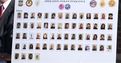 Almost 200 People Have Been Arrested From A Single Human Trafficking