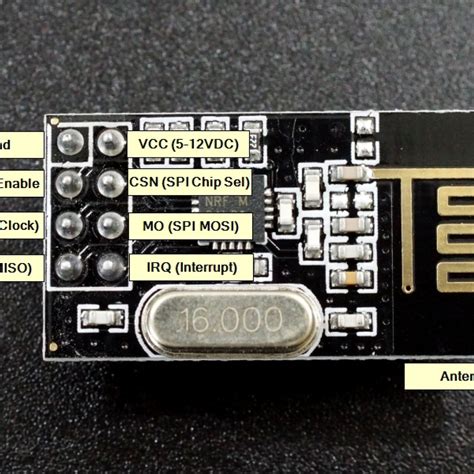 Nrf24l01 Wireless Transceiver Module