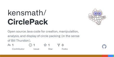 Github Kensmath Circlepack Open Source Java Code For Creation Manipulation Analysis And