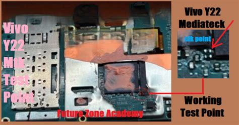 Huawei Nova Y MGA LX Test Point Future Zone Academy