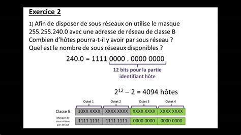 Queue Abondance Bye Bye Exercices Adresses Ip Et Masques Localiser