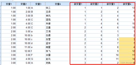Spss数据分析（接上）个案排序中相同之值 结应该选择 Csdn博客
