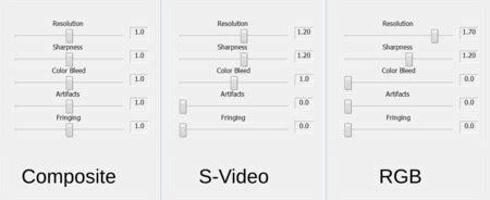 NTSC Filters Emulation General Wiki