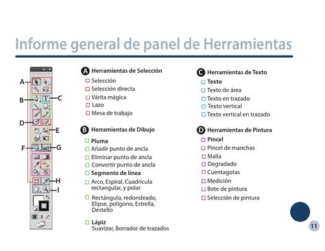 Manual Illustrator Intro By Tito Javier Alvarez Issuu