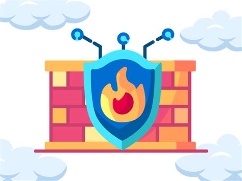 Comprehensive Guide To Aws Web Application Firewall Waf By Adithya Bodi Trackit Oct