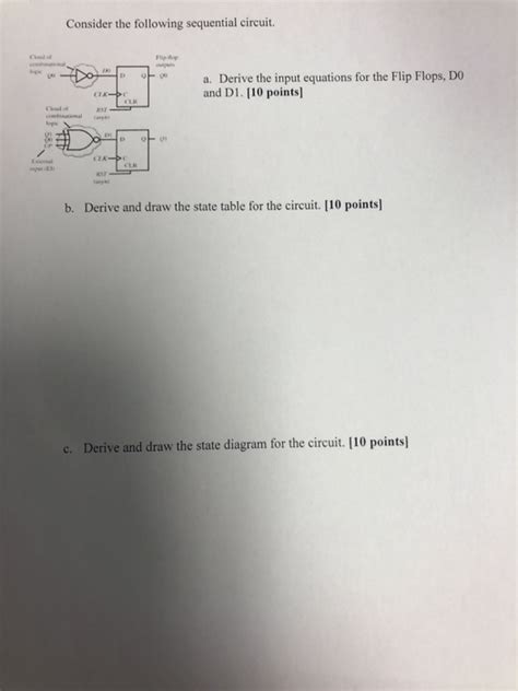 Solved Consider The Following Sequential Circuit A Derive Chegg