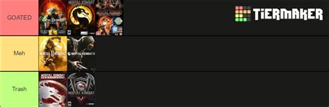 All Mortal Kombat Storykonquest Modes Tier List Community Rankings