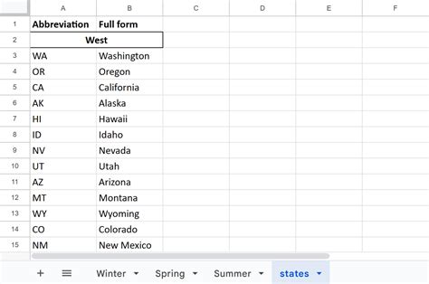 Find And Replace In Google Sheets Advanced Searches Made Easy