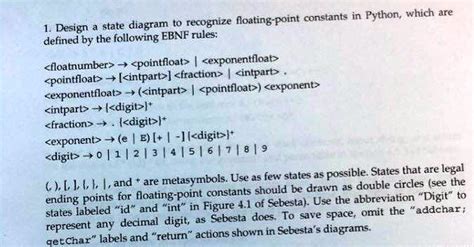 Solved Design A State Diagram To Recognize Floating Point Constants In