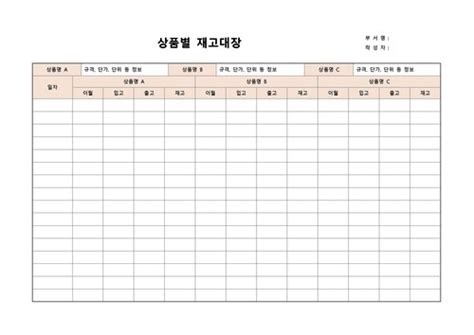 상품별 재고대장 부서별서식