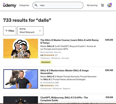 Ronny Hermosa On Linkedin Udemy Dalle Courses 20 Comments