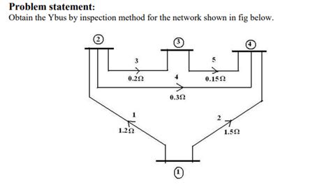 solved problem statement obtain the ybus by inspection