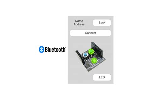 Interface Ios And Bluetooth Network Unity Asset Store