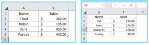 IFERROR With VLOOKUP To Replace N A Error In Excel