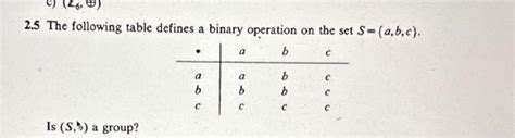 Solved 25 The Following Table Defines A Binary Operation On