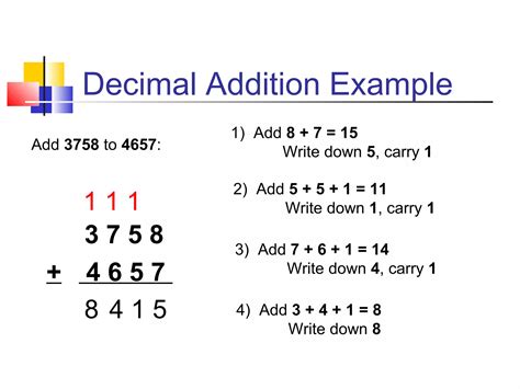 Binary Operations PPT