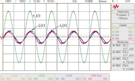 Output Voltage And Current Of Two Parallel Inverters Connected To A Download Scientific Diagram