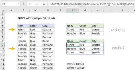 Filter With Multiple Or Criteria Excel Formula Exceljet