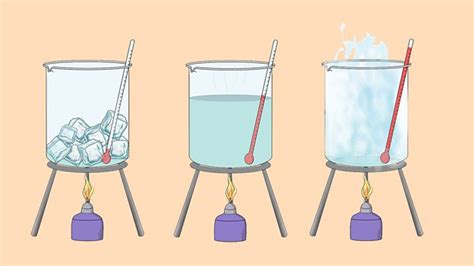 Bonding Structure And The Properties Of Matter Gcse Combined Science Bbc Bitesize