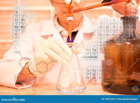 Titration Experiment Royalty Free Stock Image 57065854