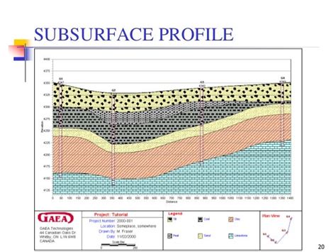 Geotechnical Engineering I Lec 29 Soil Exploration Ii