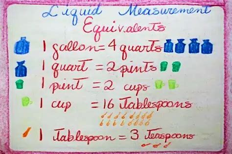 Latest Research On Cursive Handwriting Waldorf Education North America