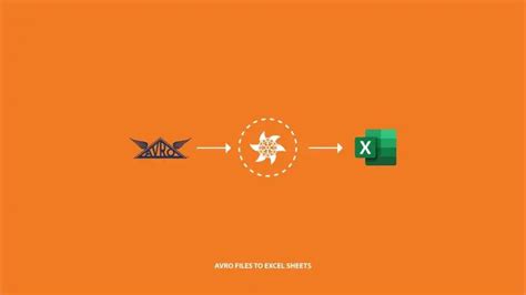 Convert Avro Files To Excel File Format Instantly With Few Clicks