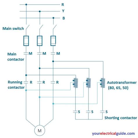 Control Circuit Diagram Of Autotransformer Starter Circuit Diagram