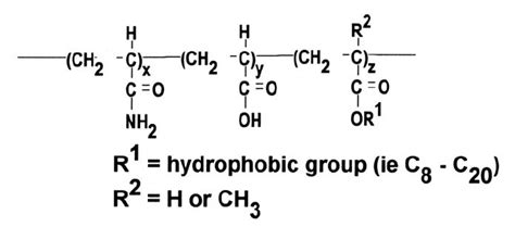 Associating Acrylamide Copolymer Download Scientific Diagram