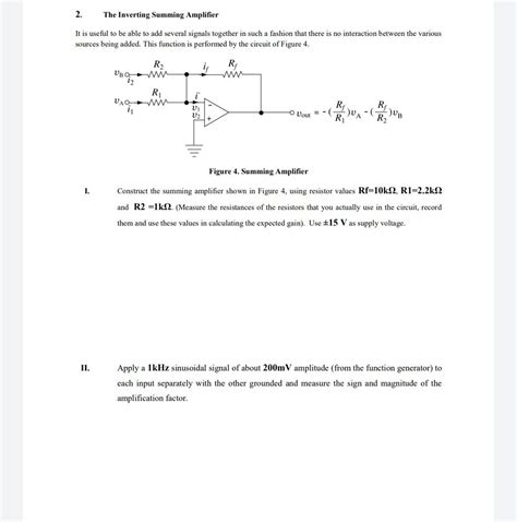 Solved The Inverting Amplifier Configuration The Chegg Com
