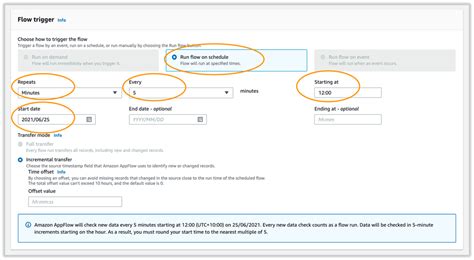 detect anomalies in operational metrics using dynatrace and amazon