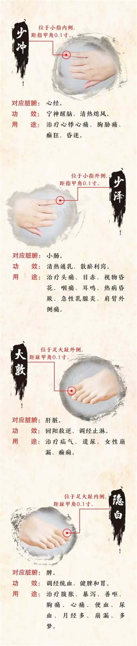 按摩12个“井穴”养全身，精准配图 搜狐