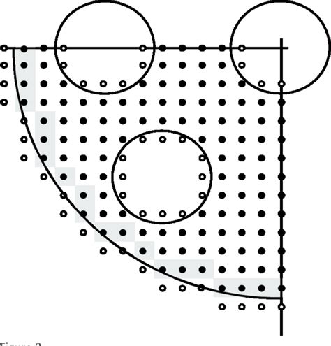 Figure 2 From Finite Difference Method For The Calculation Of X Ray Spectroscopies Semantic