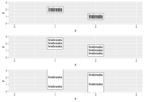 Lineheight