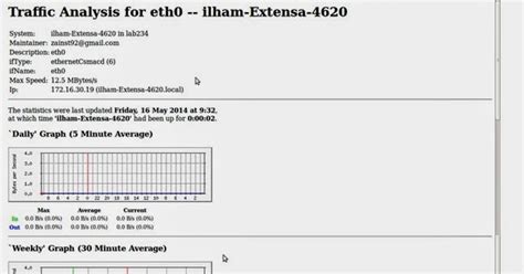 Monitoring Jaringan Dengan Linux Instalasi Dan Konfigurasi Snmp And Mrtg