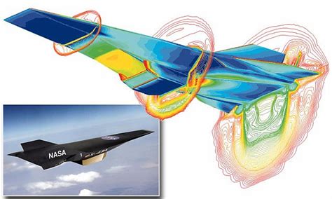 Nasa Hypersonic Engine