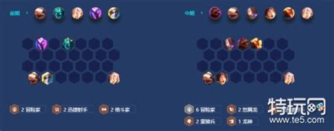 金铲铲之战s75怒翼重骑兵怎么玩 阵容搭配攻略特玩网