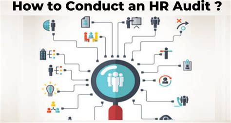 How To Conduct An Hr Audit Vskills Blog