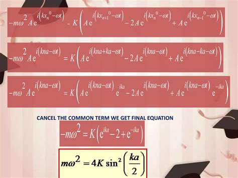 Lattice Dynamics Ppt