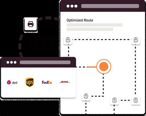 Integrated Fashion Warehouse Management System Itsperfect