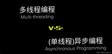 Promise Async Await 学习什么是异步编程并解释promise和async和await Csdn博客