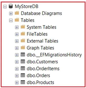 AutoMapper Conditional Mapping In ASP NET Core Web API Dot Net Tutorials