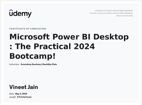 Vineet Jain On Linkedin Powerbi Microsoft Dataengineer Data