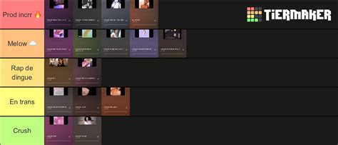 Uwu 2 Tier List Community Rankings Tiermaker