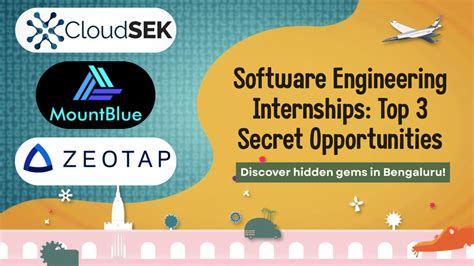 Fresher It Jobs 2025 12 High Demand Openings Hiring Now