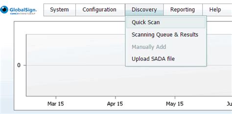 Ssl New Certificate Inventory Tool Track All Your Ssl Certificates