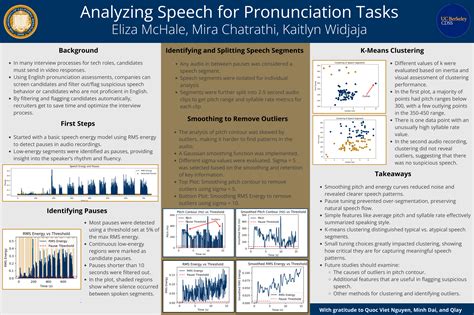 Analyzing Speech For Pronunciation Tasks Cdss At Uc Berkeley